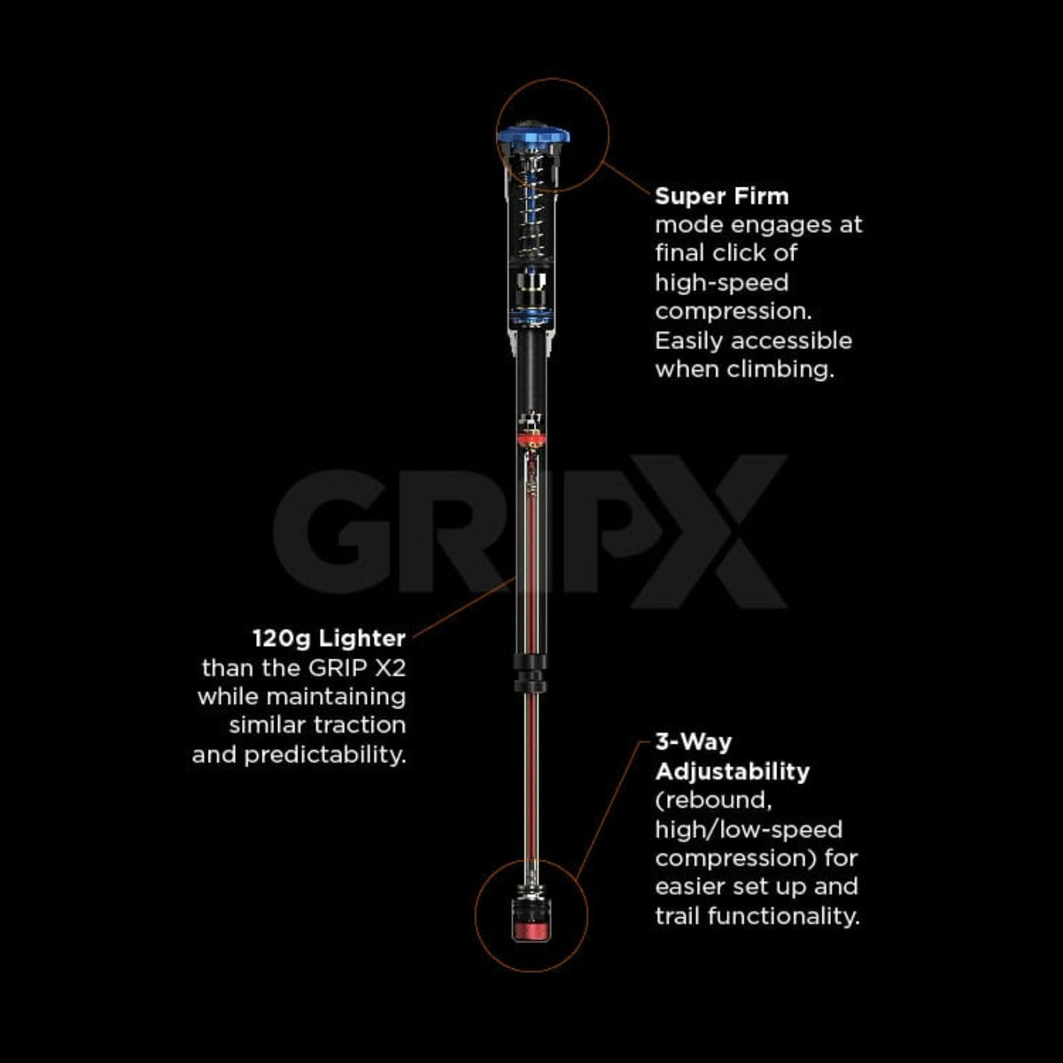 FOX Grip X Damper – ION² Progression Suspension